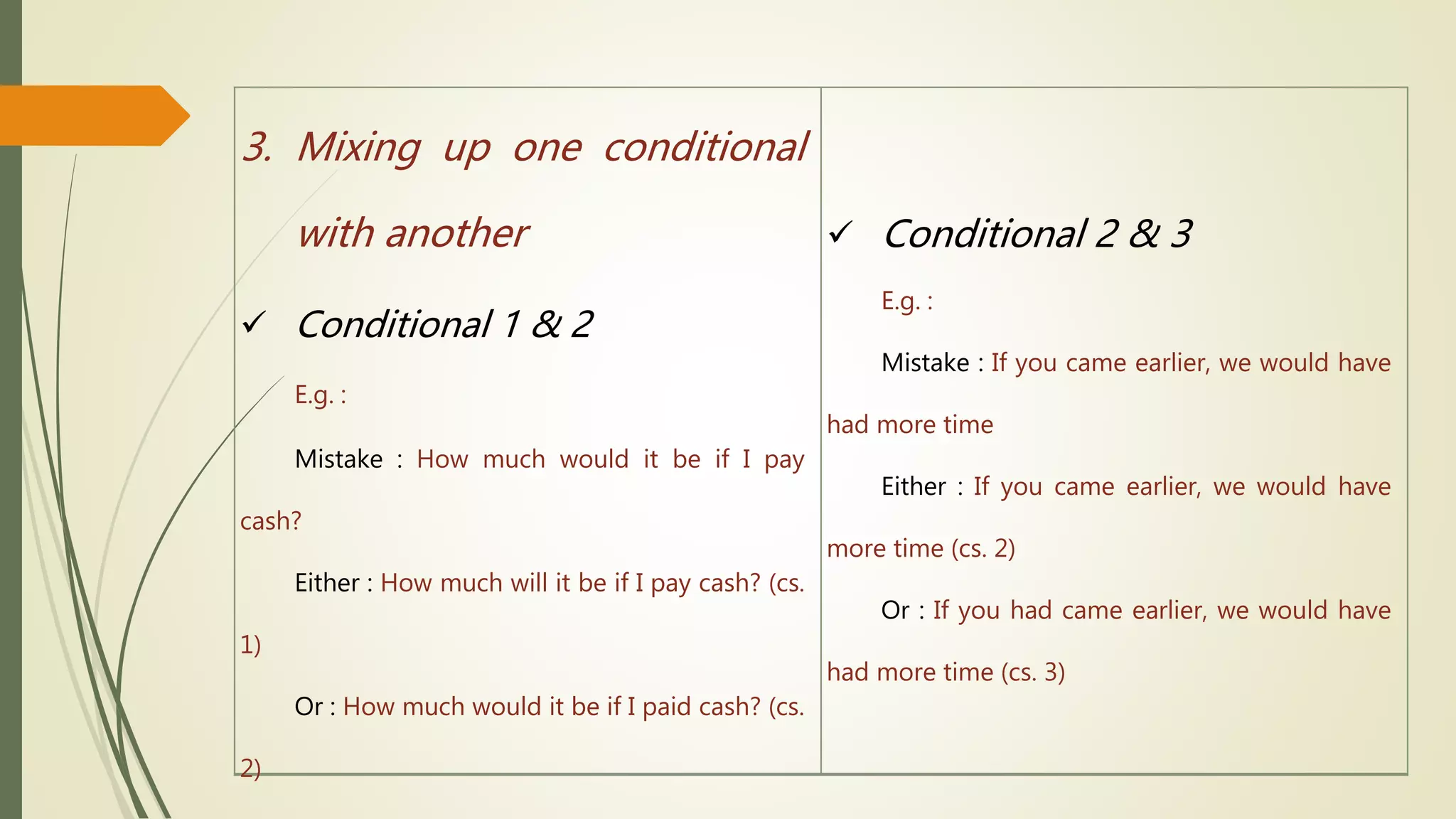 Conditional sentences | PPTX | Programming Languages | Computing