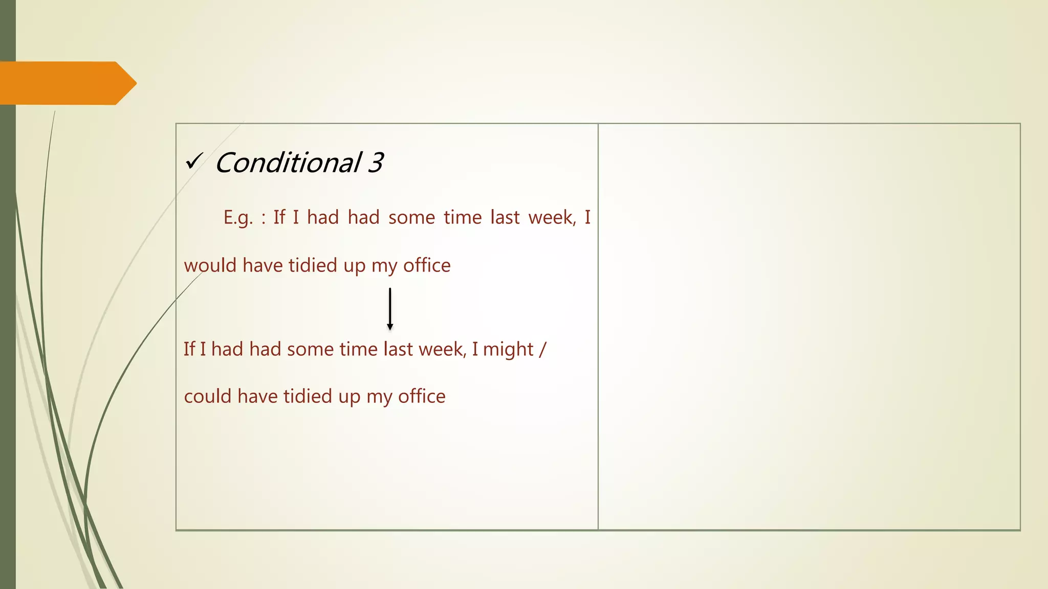 Conditional sentences | PPTX | Programming Languages | Computing