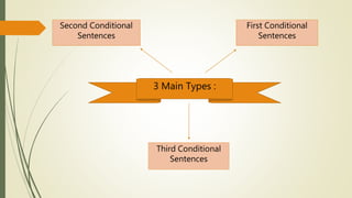 Conditional sentences | PPTX | Programming Languages | Computing