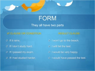 Conditional sentences | PPSX
