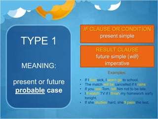 Conditional sentences | PPSX