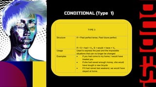Conditional sentences.pptx