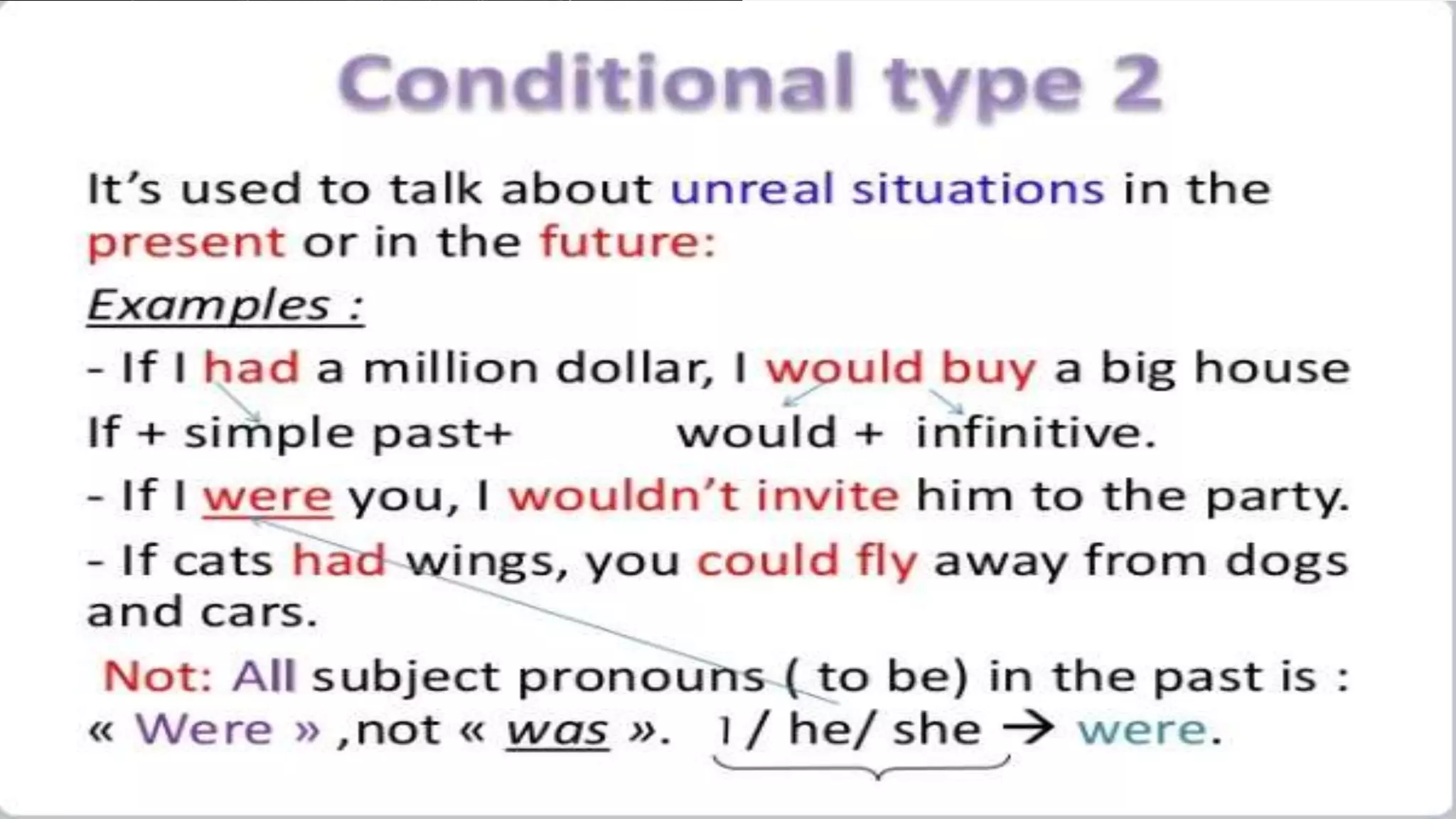conditional sentences.pptx