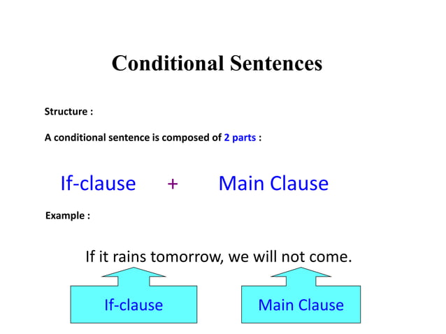 CONDITIONAL_SENTENCES.pptx