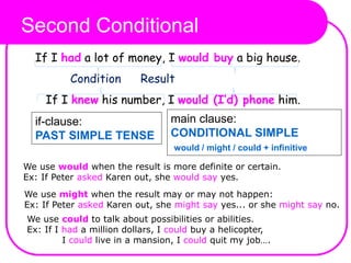 CONDITIONAL SENTENCES.pptx