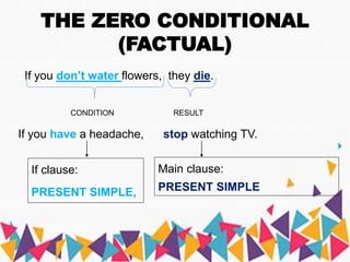 CONDITIONAL SENTENCES.pptx