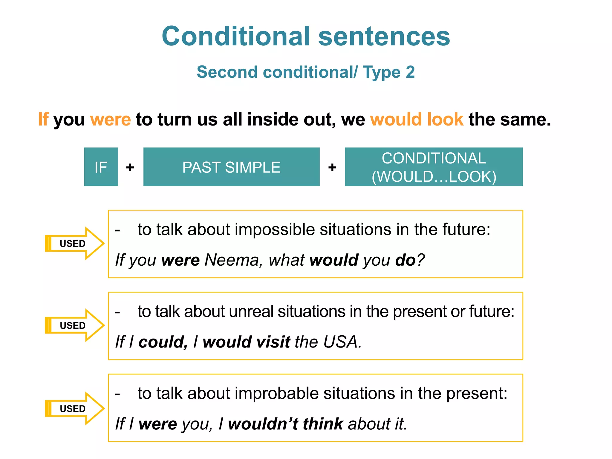 Conditional sentences.pdf