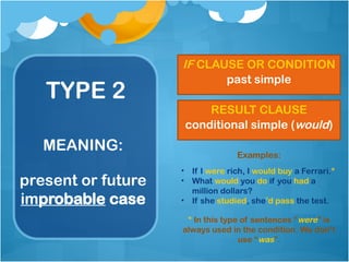 conditional sentences in English - explanation and exercises | PPTX