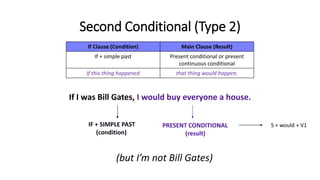Conditional Sentences 0123.pptx