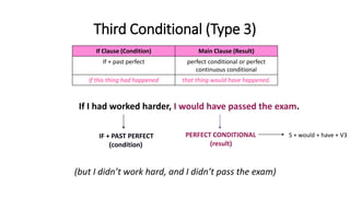 Conditional Sentences 0123.pptx