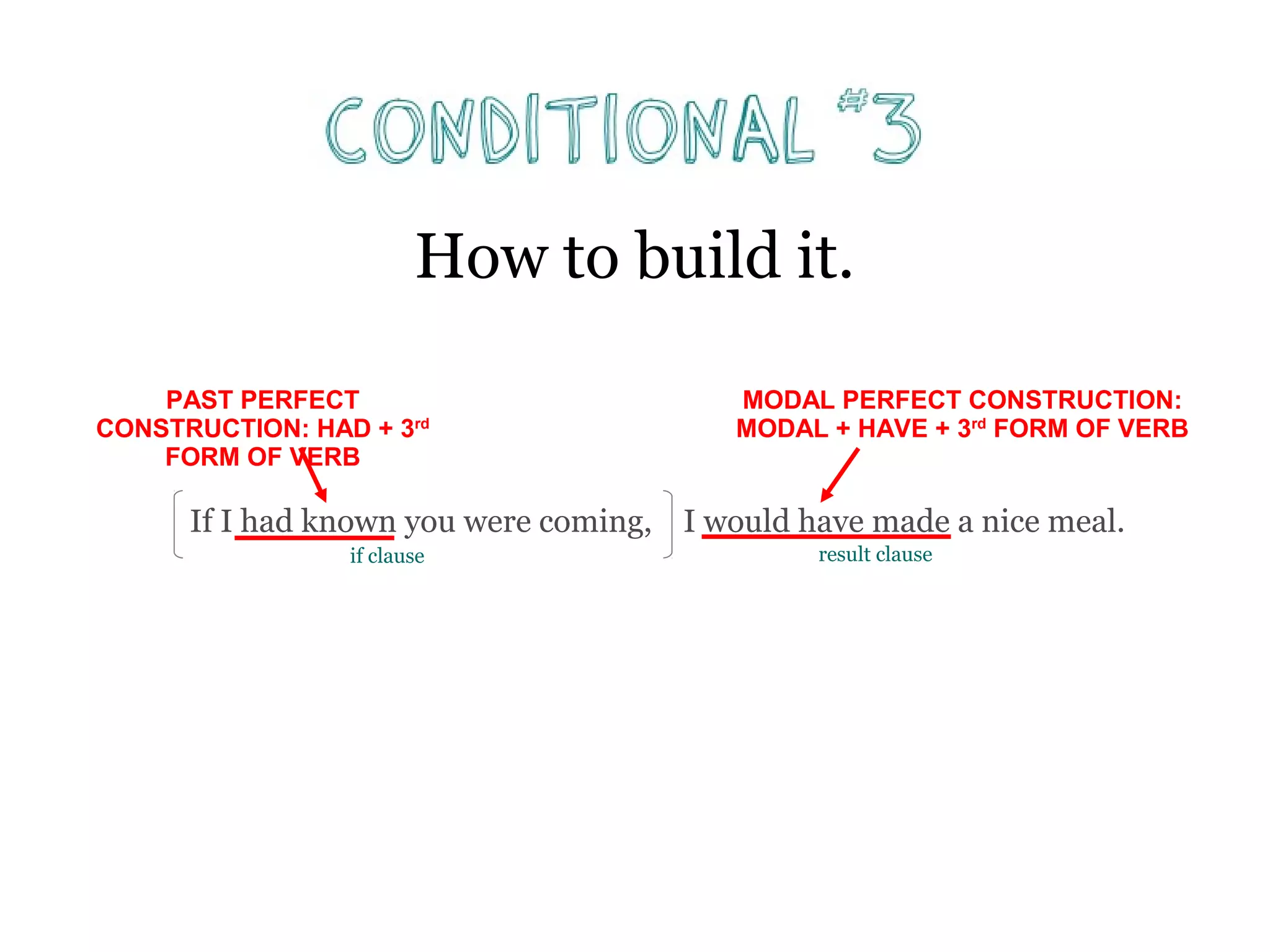 Conditional sentences and how to use them | PPT