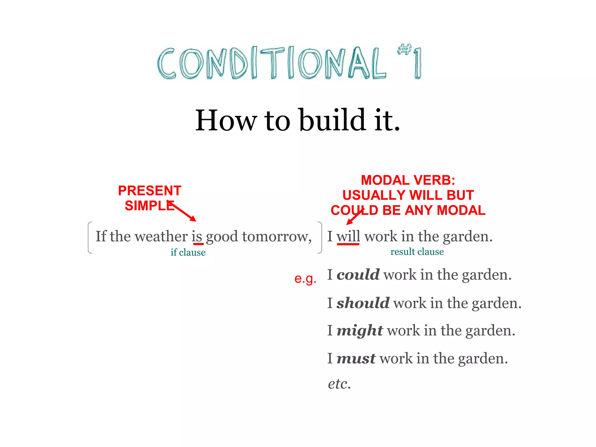 Conditional sentences and how to use them | PPT