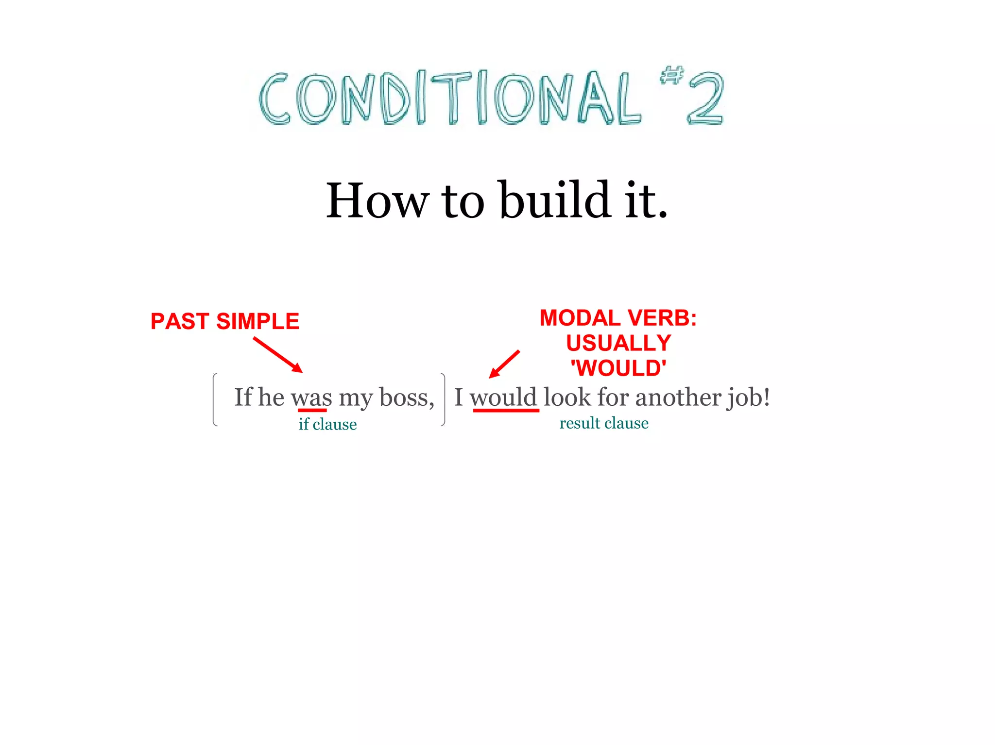 Conditional sentences and how to use them | PPT