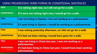 Conditional sentences and wishes | PPTX
