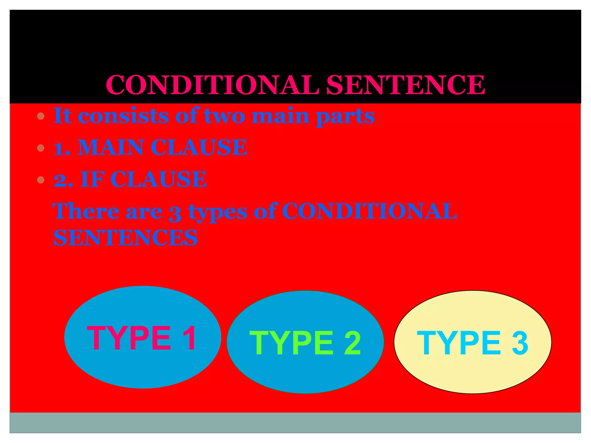 Conditional_sentences_dicky.ppt