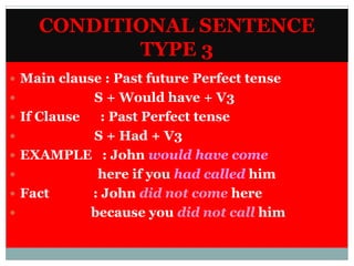 Conditional_sentences_dicky.ppt