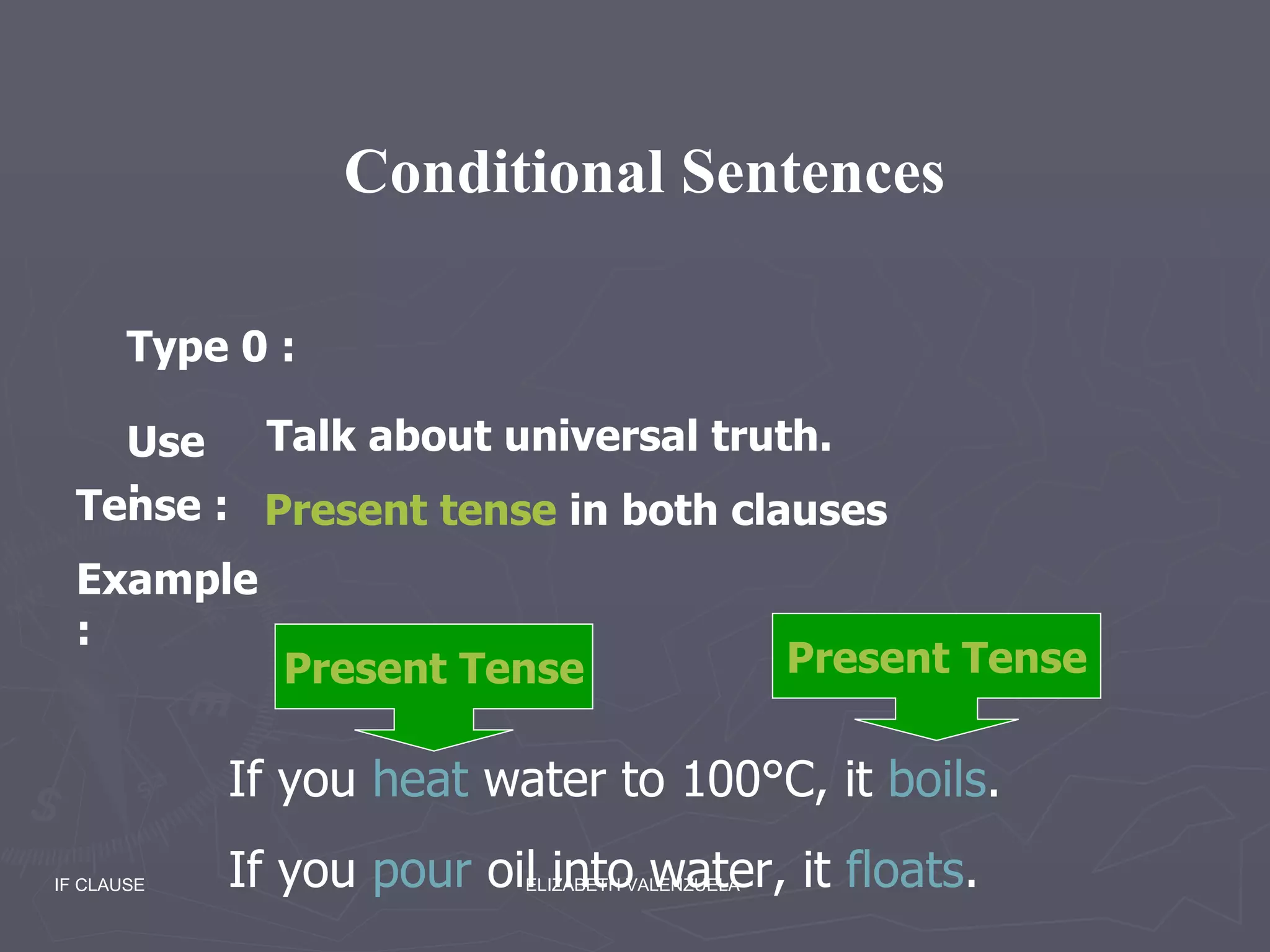 Conditional Sentences + If | PPT