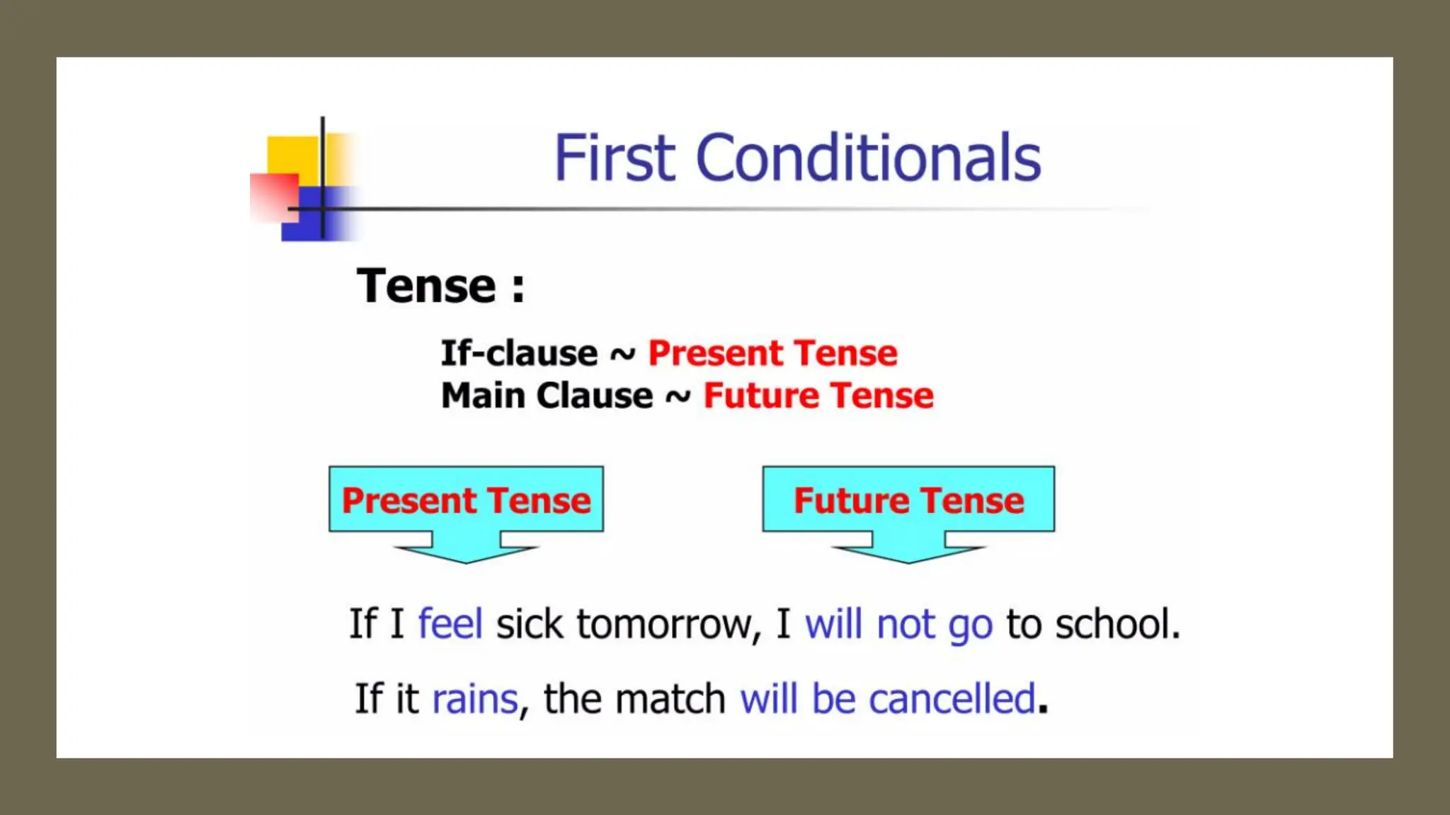 types of Conditionals ...