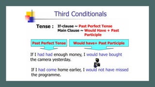 types of Conditionals ...