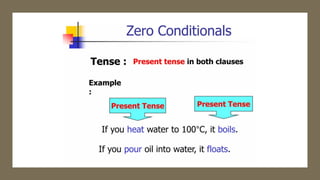 types of Conditionals ...