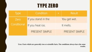 Conditional sentences (part 1) | PPTX | Programming Languages | Computing