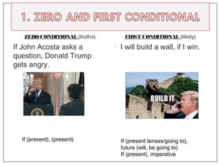 Conditional sentences part 1 | PPT