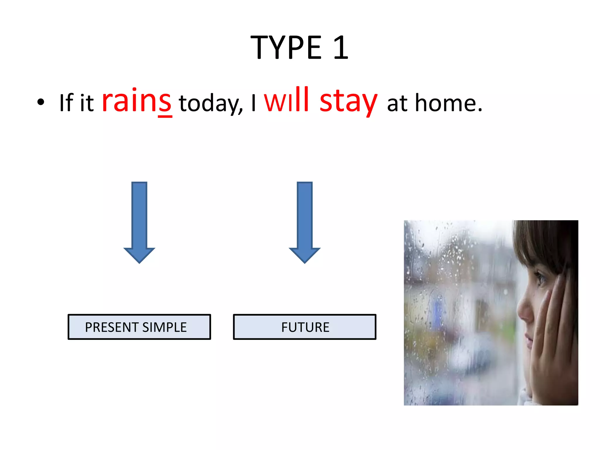 CONDITIONAL SENTENCES | PPT