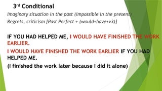 Conditional Sentences Type 0,1,2,3+Mixed.pptx
