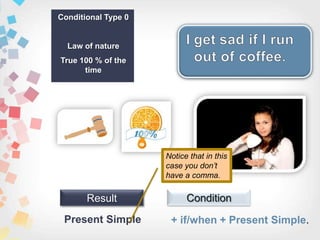 Conditional Sentences Type 0, type 1 and type 2 + gap-fill exercises | PPTX
