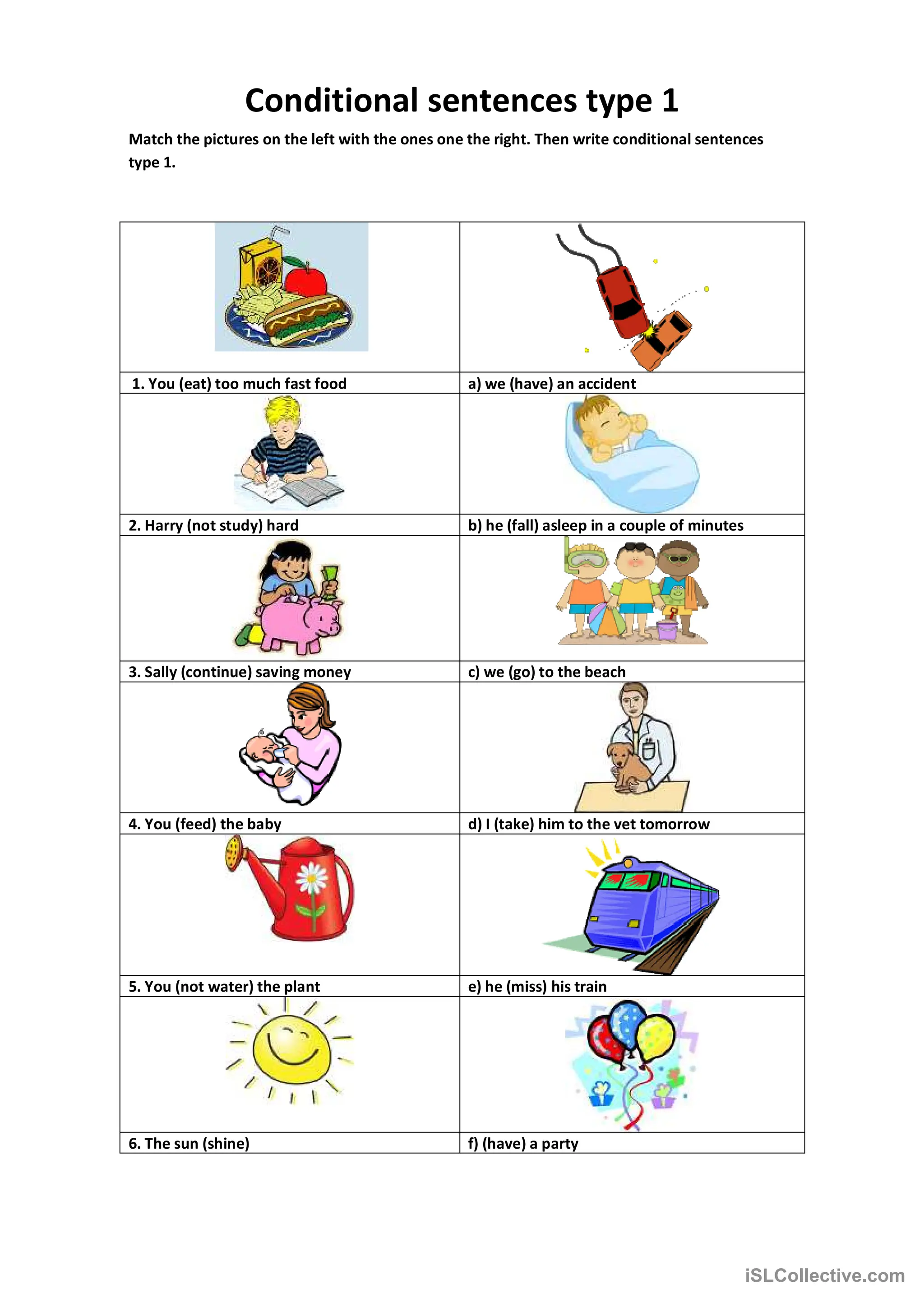 Conditional Sentences Type I.pdf ejercicio | PDF