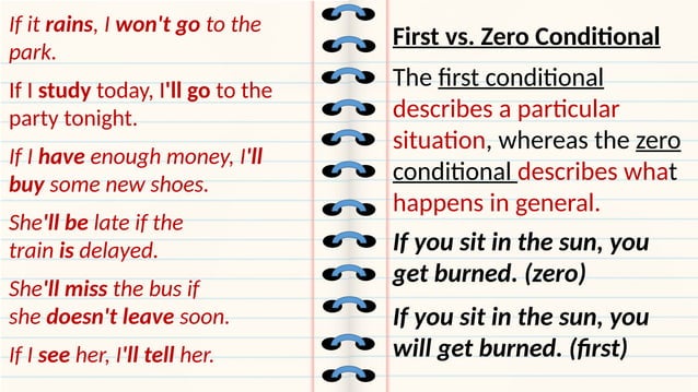 expressing conditionals in sentences and in situations full.pptx