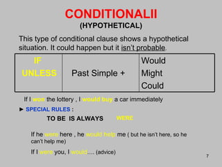 Conditionals - Grammar explanation | PPT