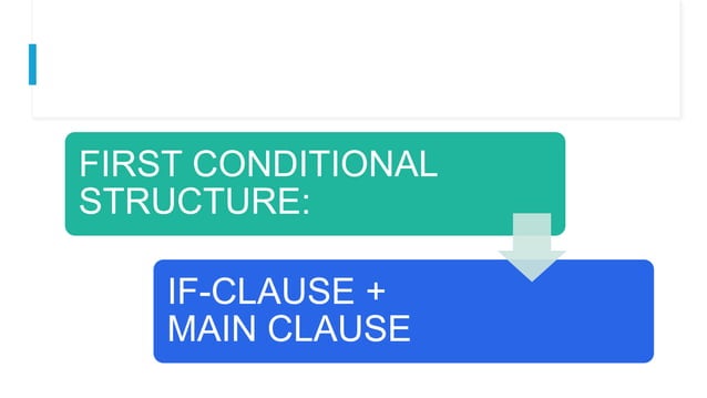 CONDITIONALS PART 2.pptx | Free Download