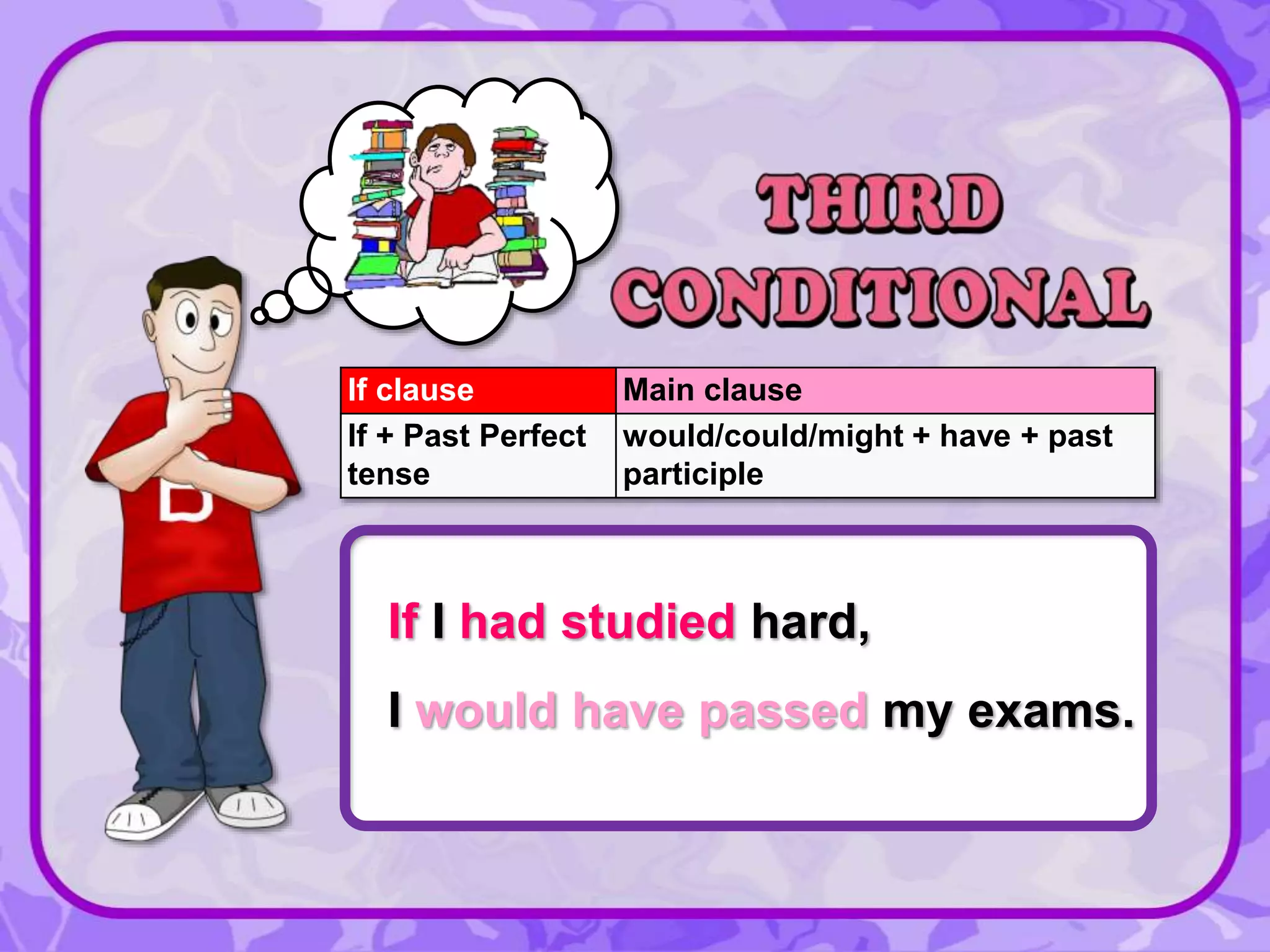 Zero, First, Second and Third Conditionals ppt | PPTX