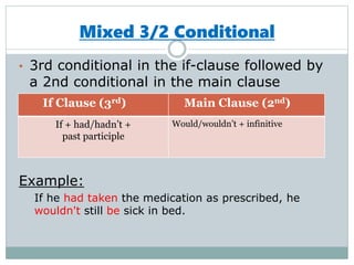 Conditionals PPT fffff.ppt