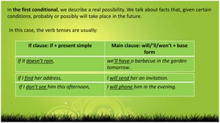 Conditionals presentation | PPT
