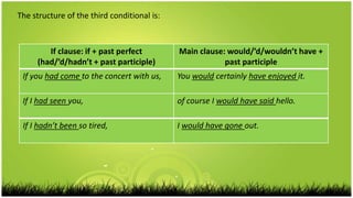 conditionals_presentation.pptx