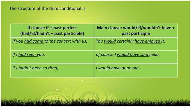 conditionals_presentation.pptx