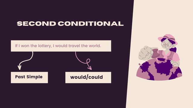 Conditionals Presentation English Grammar | PDF