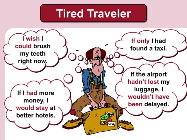 Conditionals real and unreal | PPTX | Air Travel | Travel Type