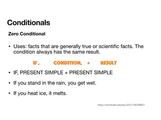 English grammar Conditionals Summary.pdf