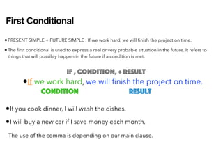 English grammar Conditionals Summary.pdf