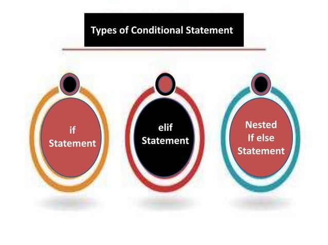 Conditionalstatement | PPTX