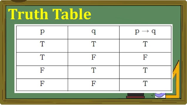 Conditional Statement.pptx | Science
