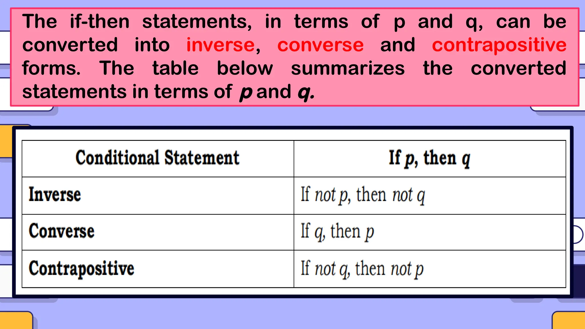 conditional statement...............pptx