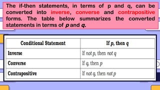 conditional statement...............pptx