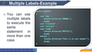 Conditional Statement - Switch Case.pptx
