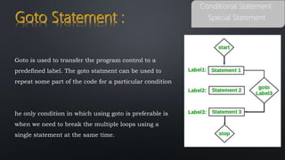 Conditional Statement both conditional and loop.pptx