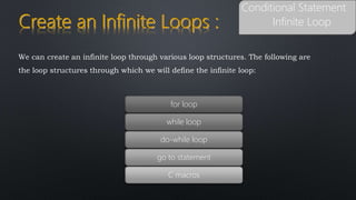 Conditional Statement both conditional and loop.pptx