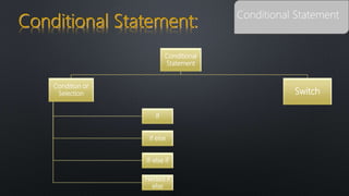 Conditional Statement both conditional and loop.pptx